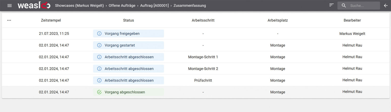 Papierlose Fertigung: Vorteile, Umsetzung, Beispiele - iSAX