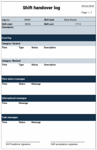 Shift Handover Log: Examples, Contents, Advantages - iSAX